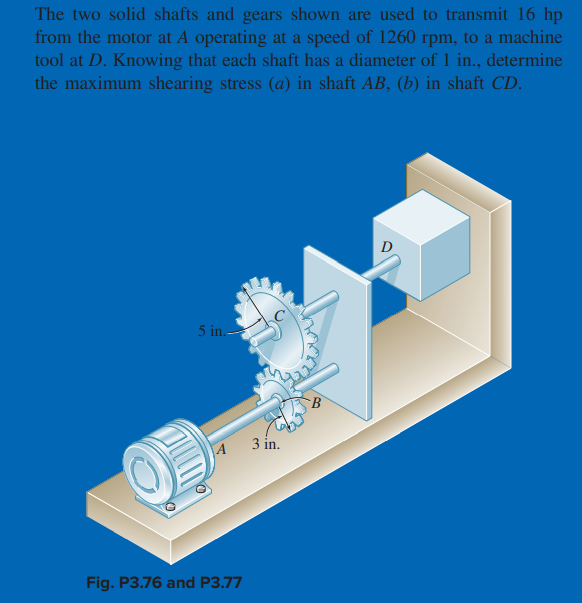 Solved The two solid shafts and gears shown are used to | Chegg.com