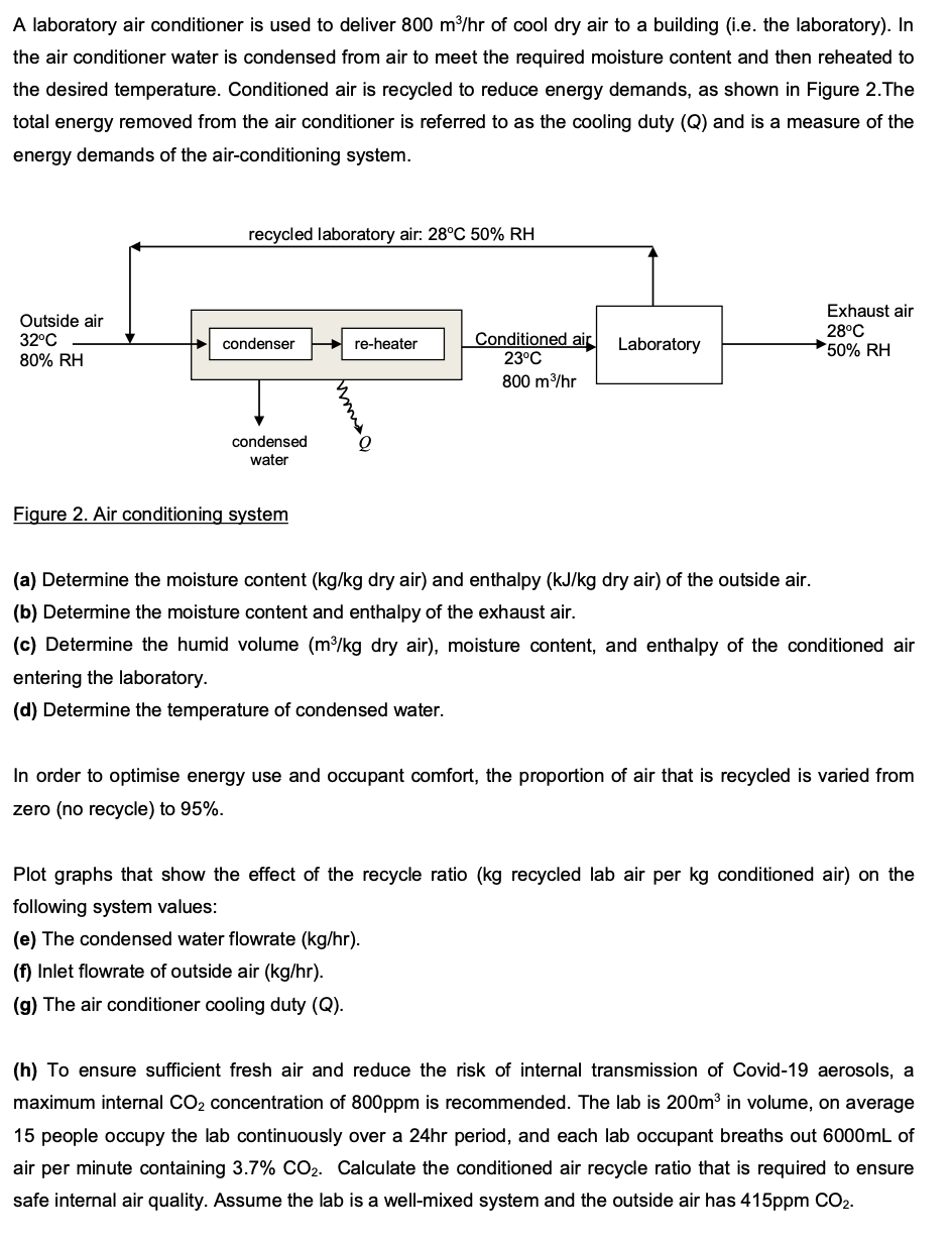 A laboratory air conditioner is used to deliver 800 | Chegg.com