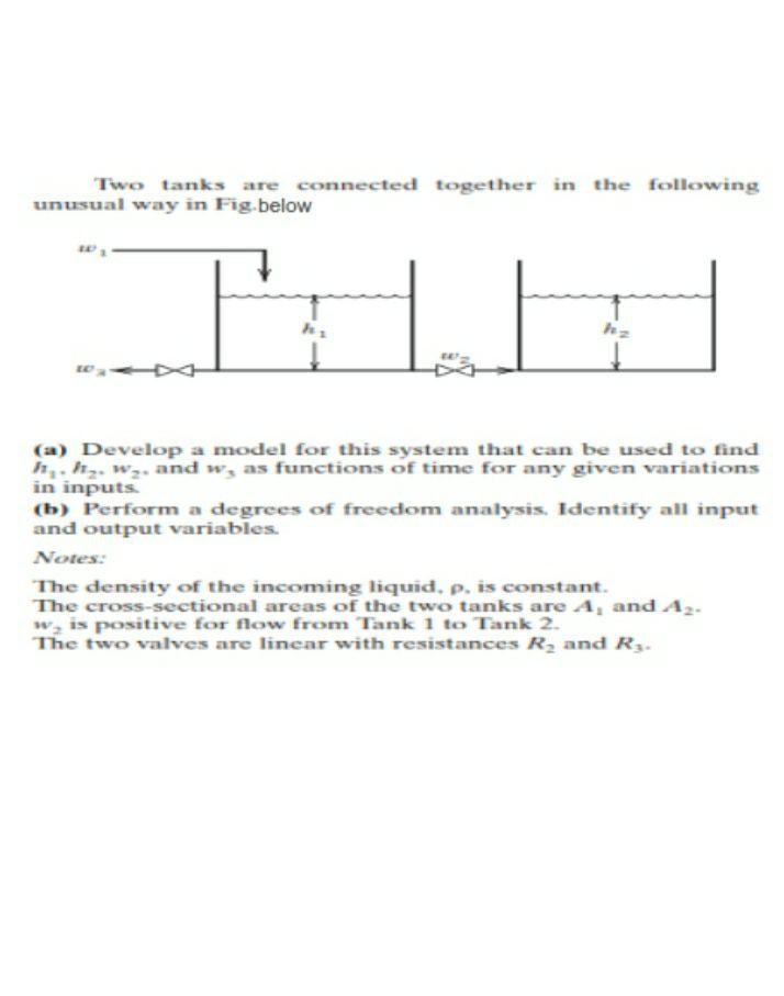 Solved Two tanks are connected together in the following | Chegg.com