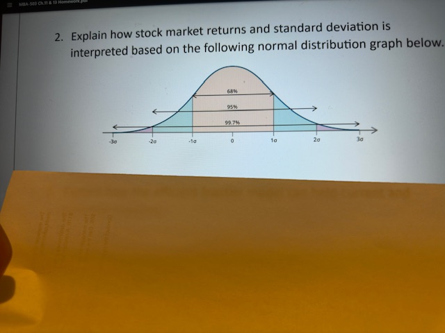Solved Explain how stock market returns and standard | Chegg.com