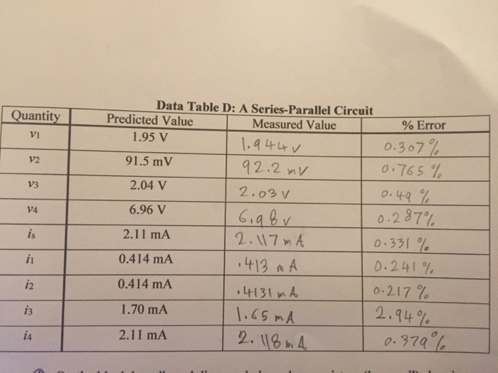 Solved Data Table D: A Series-Parallel Circuit Predicted | Chegg.com