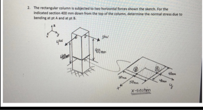 Solved The rectangular column is subjected to two horizontal | Chegg.com
