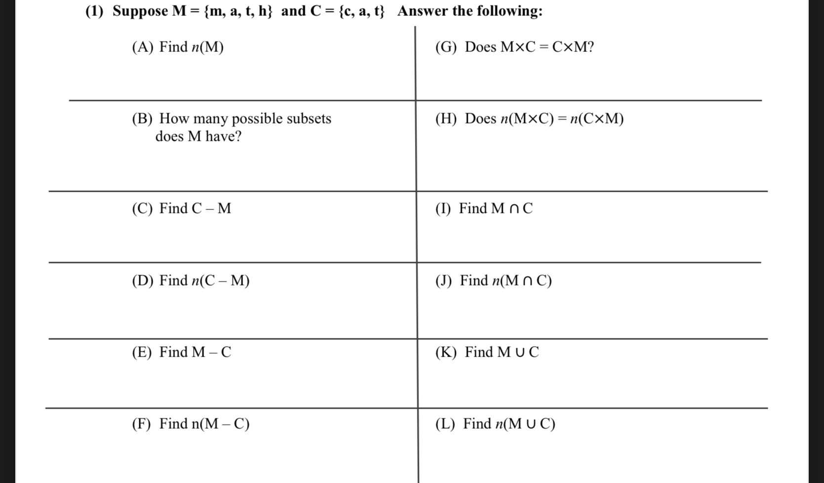 Solved (1) Suppose M={m,a,t,h} and C={c,a,t} Answer the | Chegg.com
