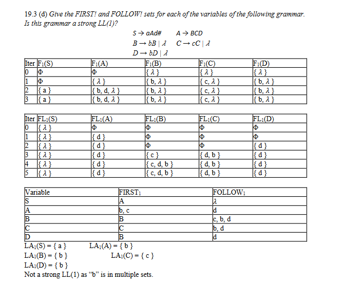Solved 19.3 (d) Give the FIRST! and FOLLOW! sets for each of | Chegg.com