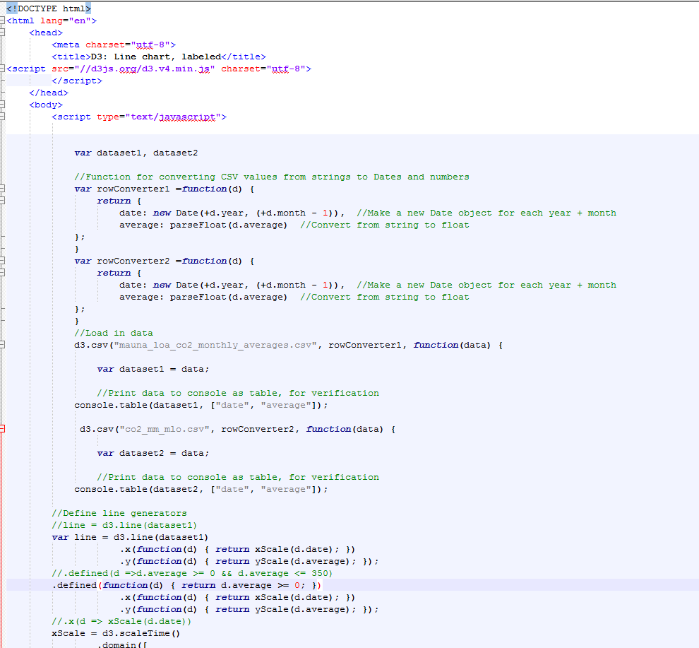 Solved: 3. Create an svg that shows both lines (Mauna Loa