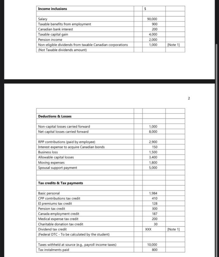 Question 3: Determine TAXABLE INCOME from the list | Chegg.com