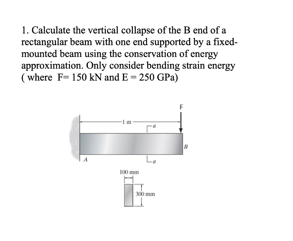Solved 1. Calculate the vertical collapse of the B end of a | Chegg.com