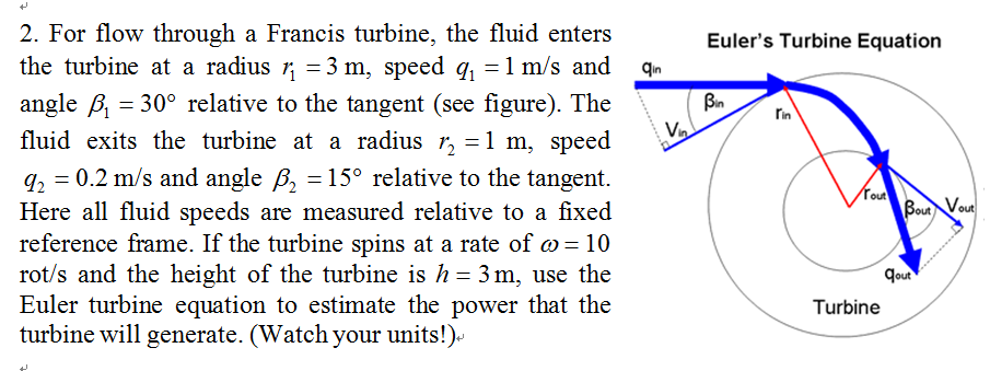 Solved 2. For flow through a Francis turbine, the fluid | Chegg.com