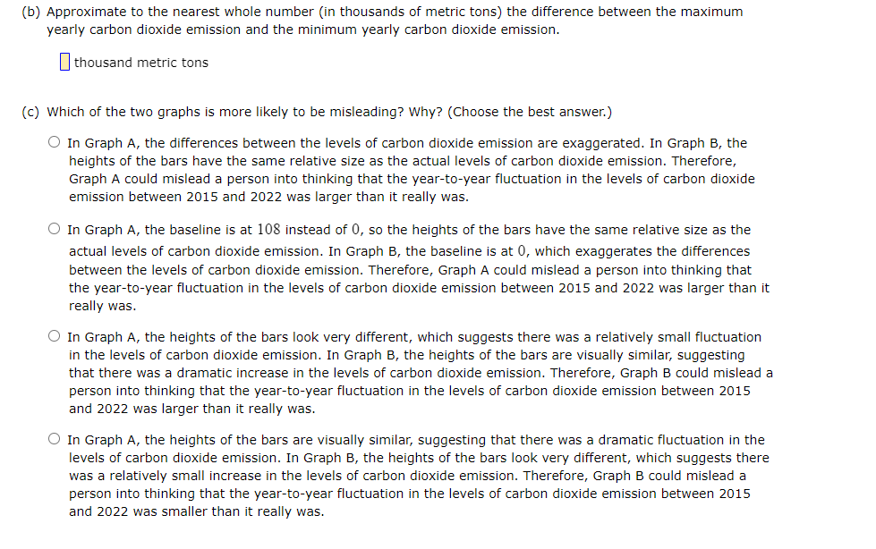 Solved Graph A and Graph B both show the carbon dioxide | Chegg.com