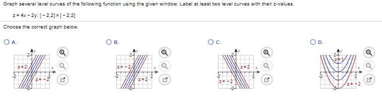 Solved Graph several level curves of the following function | Chegg.com
