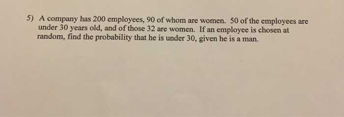 Solved 5) A company has 200 employees, 90 of whom are women. | Chegg.com