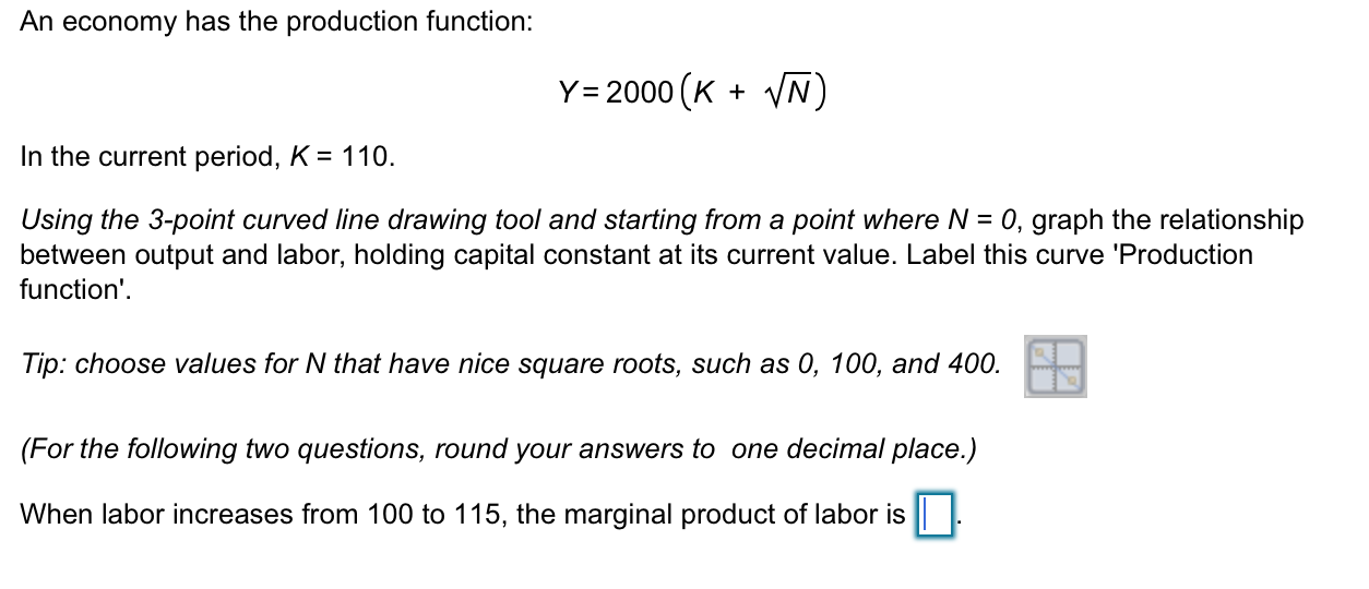 Solved An economy has the production function: Y = 2000 (K + | Chegg.com