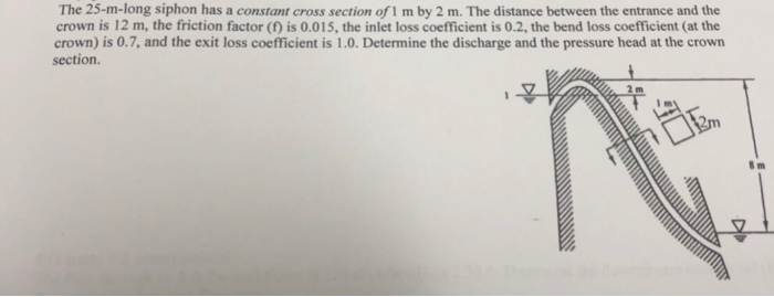 Solved The 25-m-long siphon has a constant cross section of | Chegg.com
