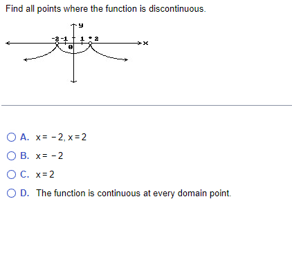 Solved Find all points where the function is discontinuous. | Chegg.com