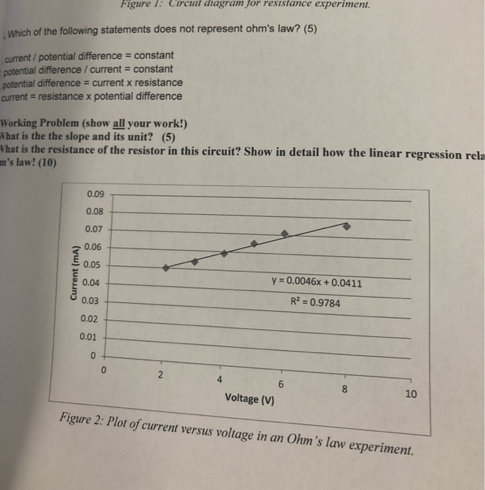 Solved Figure I: Circuut diagram jor resistance experiment | Chegg.com