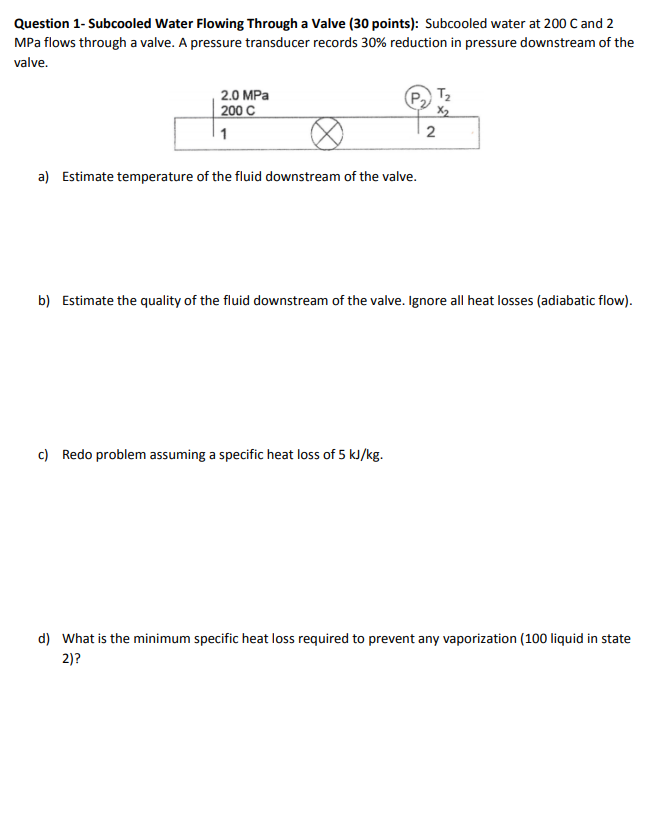 Solved Question 1- Subcooled Water Flowing Through a Valve | Chegg.com