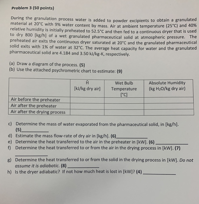 Problem 3 (50 points) During the granulation process | Chegg.com