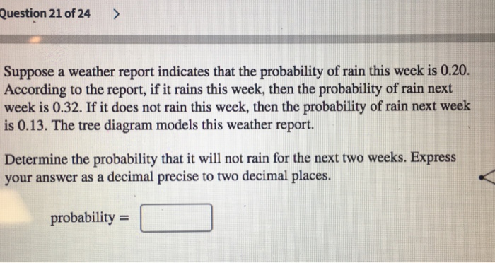 Solved Question 21 of 24 > Suppose a weather report | Chegg.com