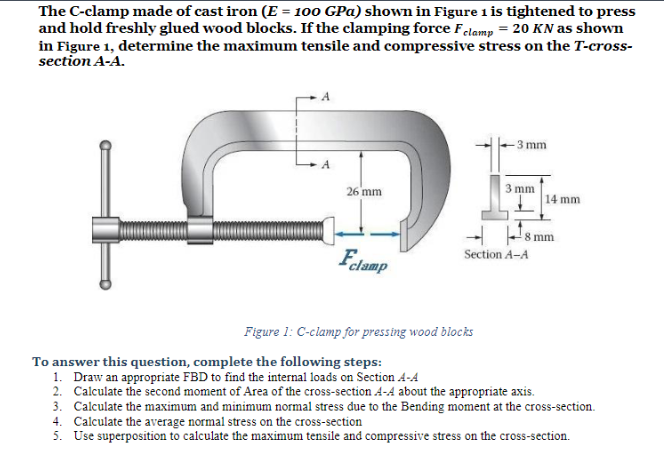Solved The C-clamp made of cast iron (E=100GPa) shown in | Chegg.com