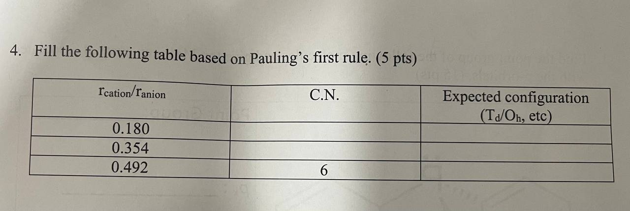 Solved 4. Fill the following table based on Pauling's first | Chegg.com