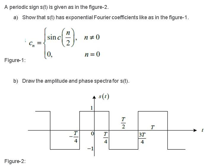 Solved A periodic sign s(t) is given as in the figure-2. a) | Chegg.com