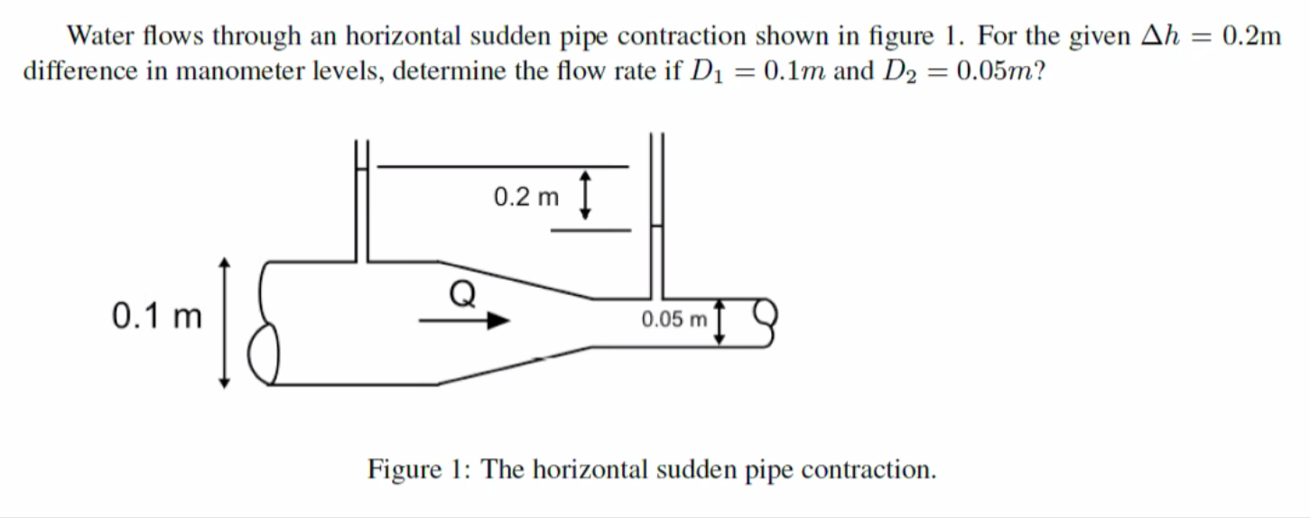 Solved Water flows through an horizontal sudden pipe | Chegg.com