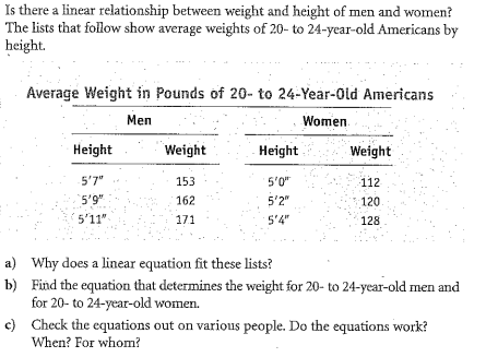 Is there a linear relationship between weight and | Chegg.com