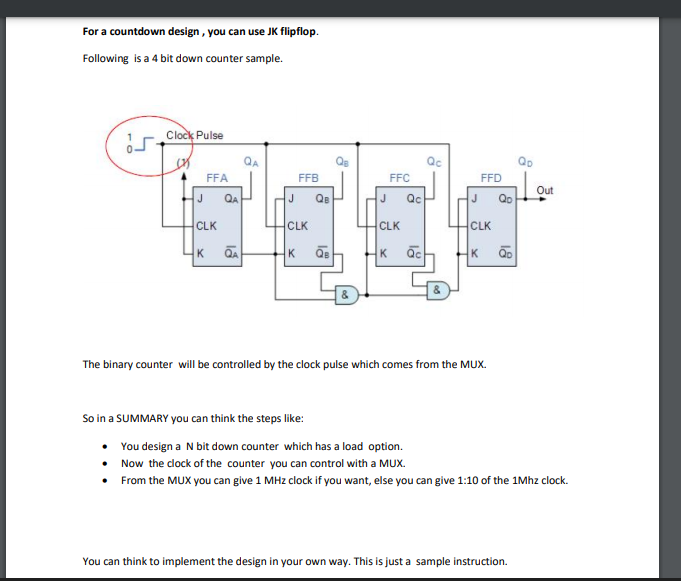 Solved The binary counter will be controlled by the clock | Chegg.com