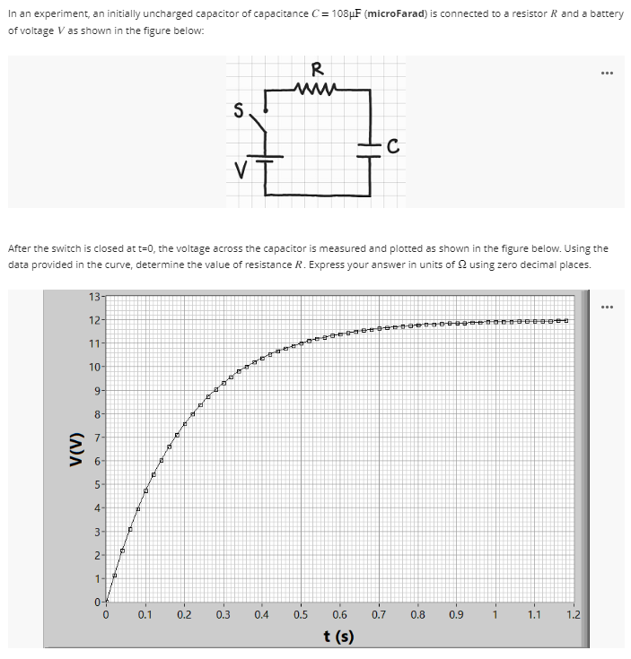 Solved In an experiment, an initially uncharged capacitor of | Chegg.com