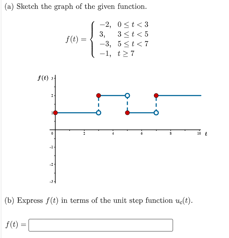 Solved (a) Sketch the graph of the given function. | Chegg.com