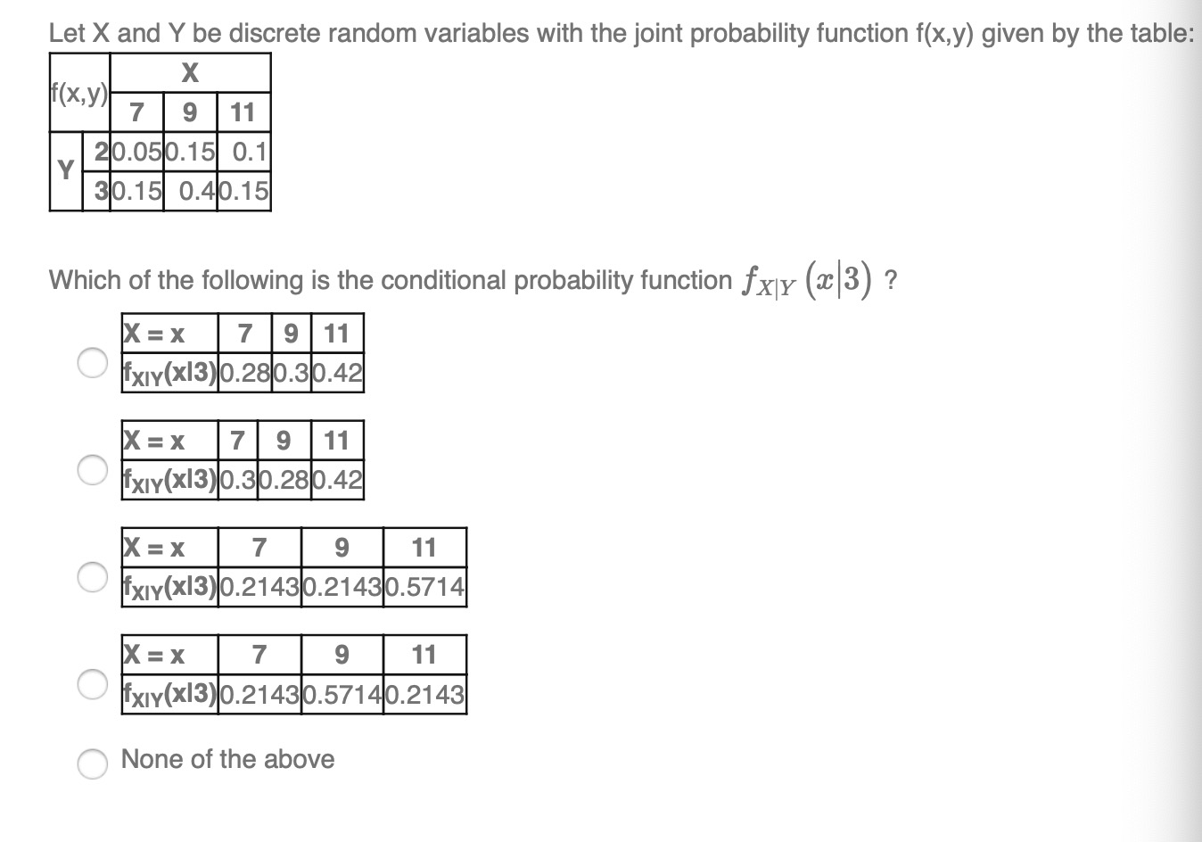 Solved Let X and Y be discrete random variables with the | Chegg.com