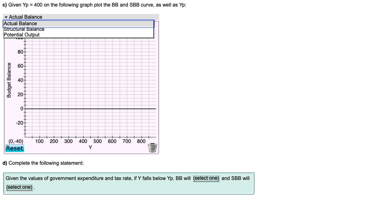 Solved c) Given Yp = 400 on the following graph plot the BB | Chegg.com