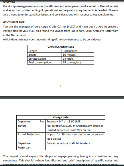 Overview Good ship management ensures the efficient | Chegg.com