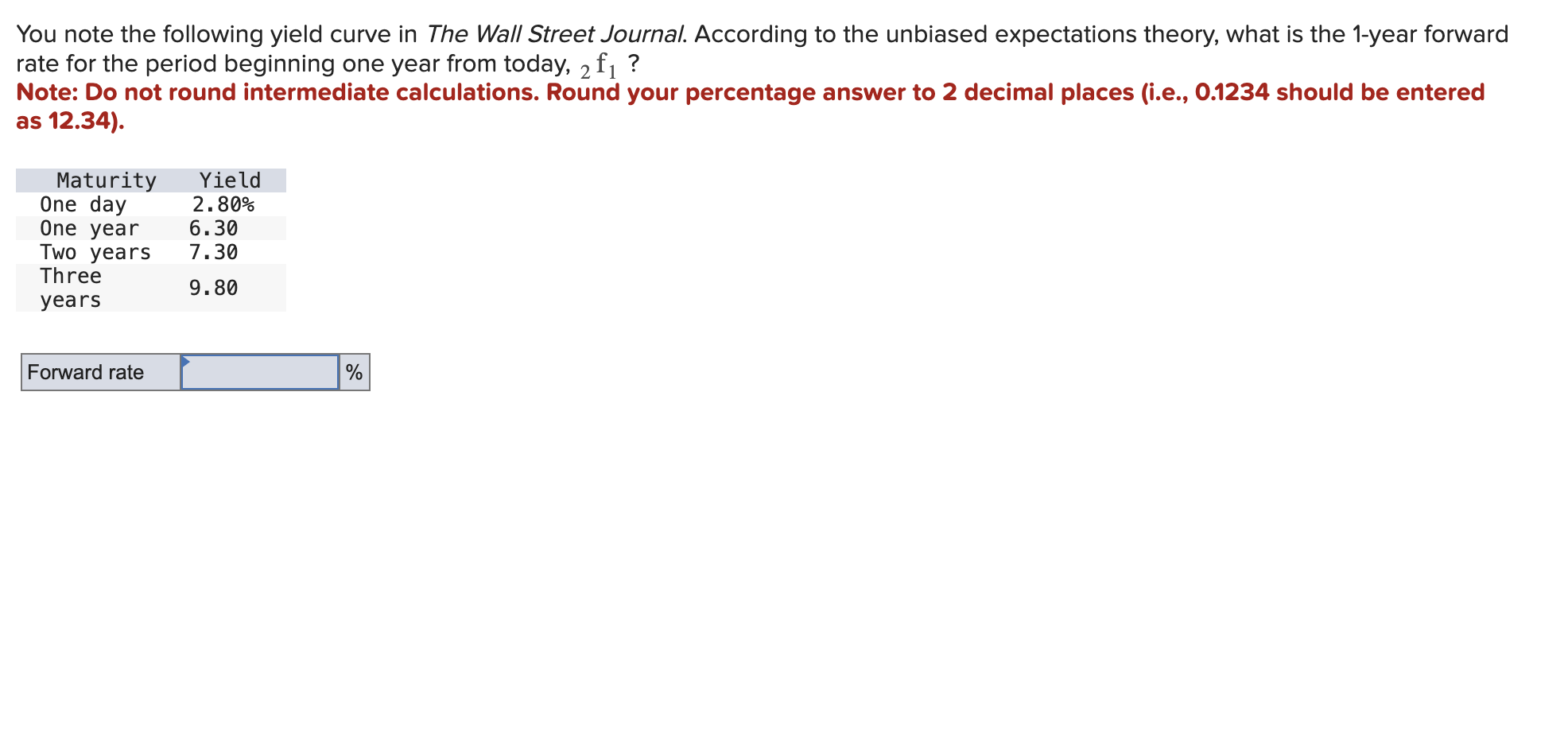 Solved You note the following yield curve in The Wall Street | Chegg.com