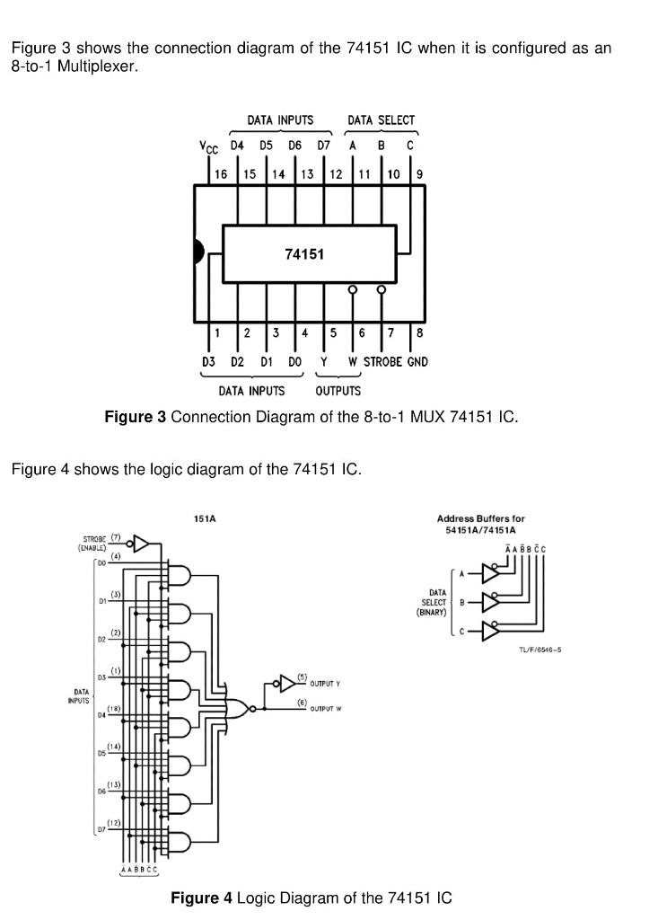 Solved 10 Combinational Logic Circuit Design With Chegg