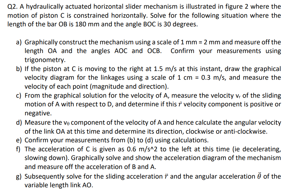 Q2. A hydraulically actuated horizontal slider | Chegg.com