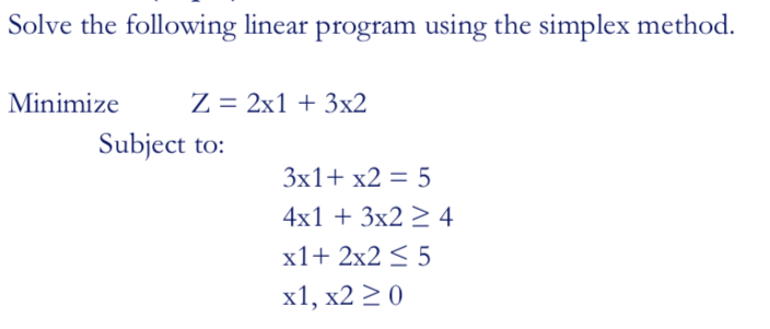 Solved Solve the following linear program using the simplex | Chegg.com