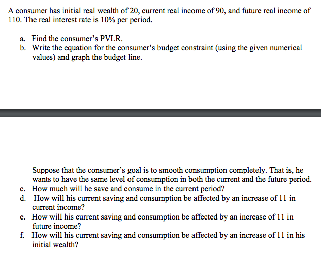 Solved A consumer has initial real wealth of 20 , current | Chegg.com
