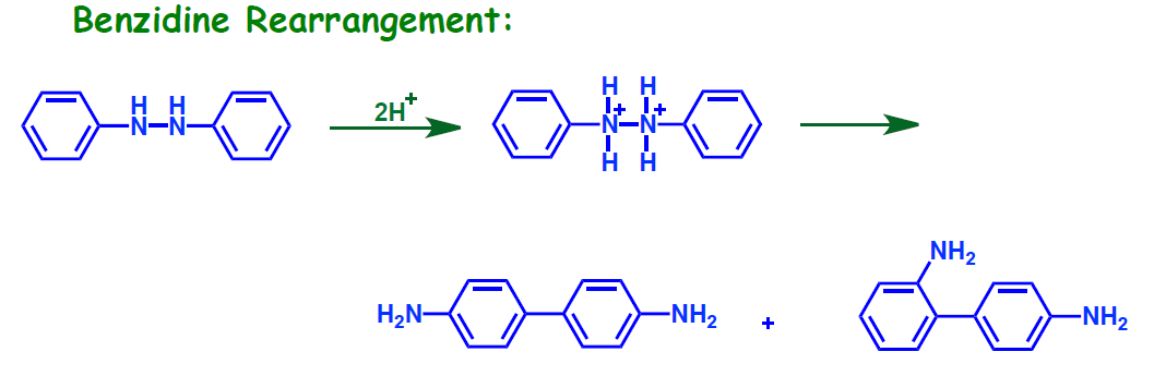 Solved Benzidine Rearrangement: HH 2H+ Η Η NH2 H2N- -NH2 + | Chegg.com