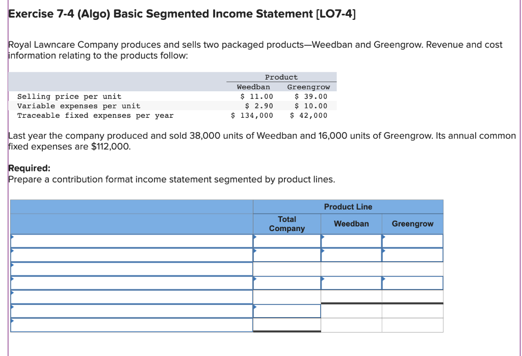 Solved Exercise 7-4 (Algo) Basic Segmented Income Statement | Chegg.com
