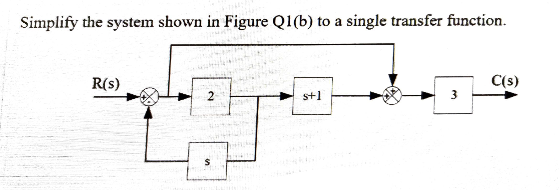 Solved Simplify the system shown in Figure Q1(b) to a single | Chegg.com