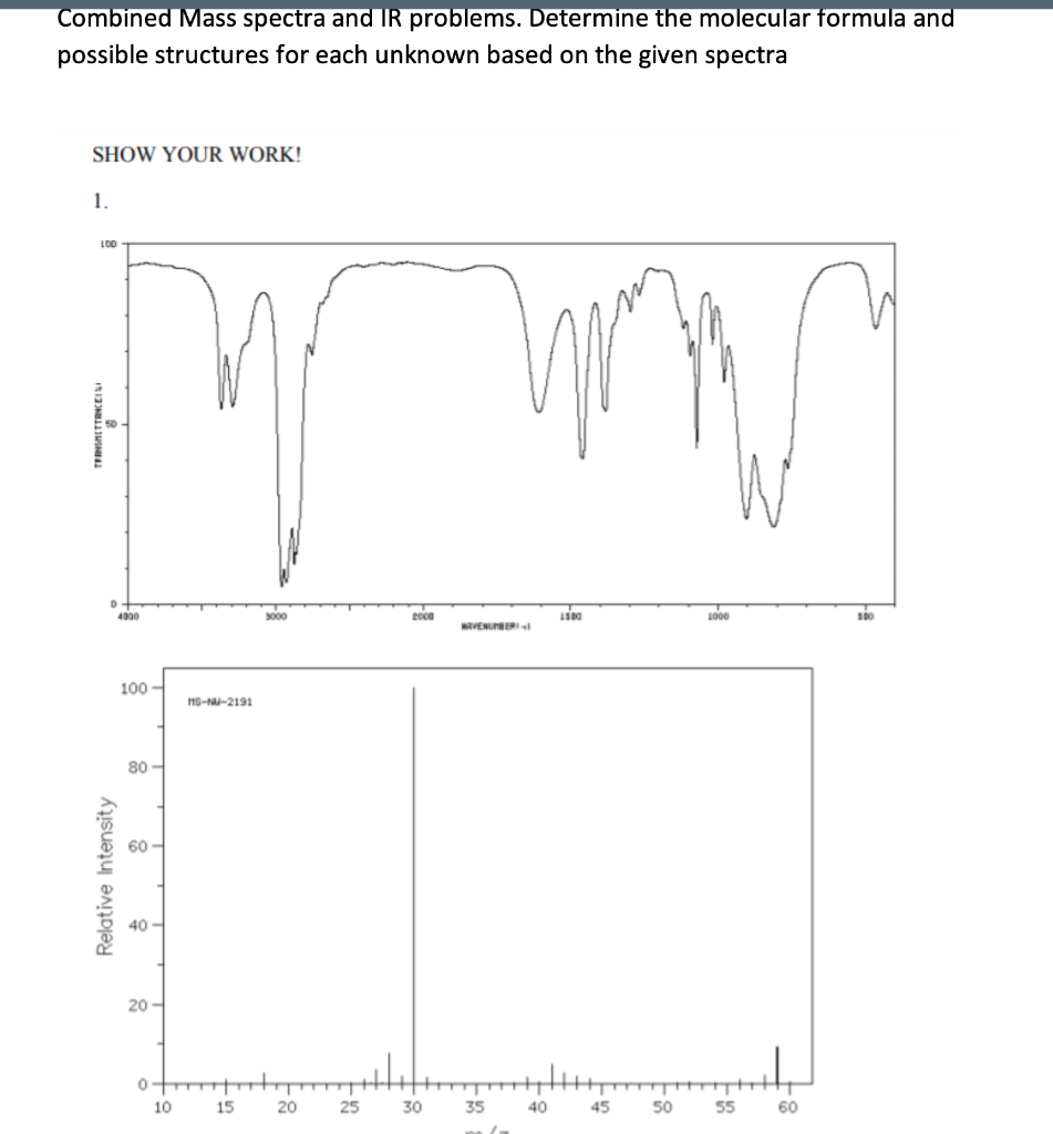 Solved Combined Mass spectra and IR problems. Determine the | Chegg.com