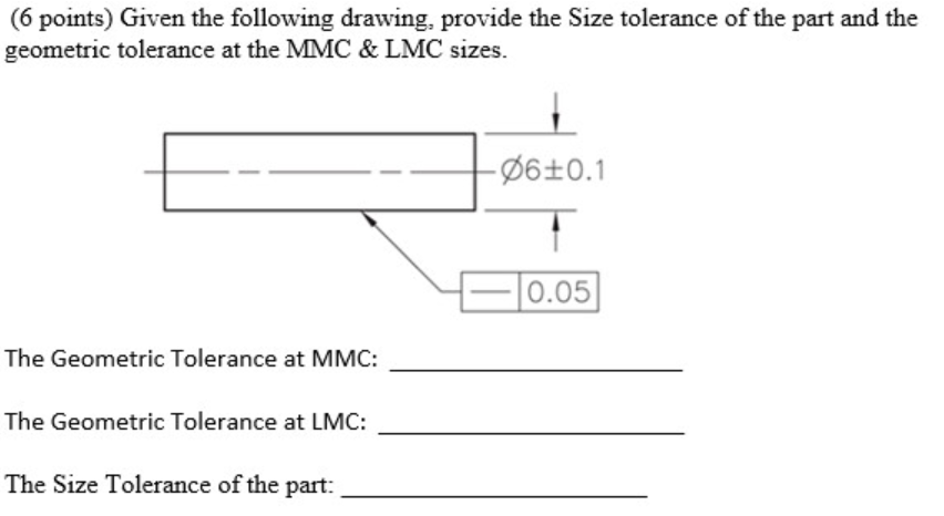 Solved (6 points) Given the following drawing, provide the | Chegg.com