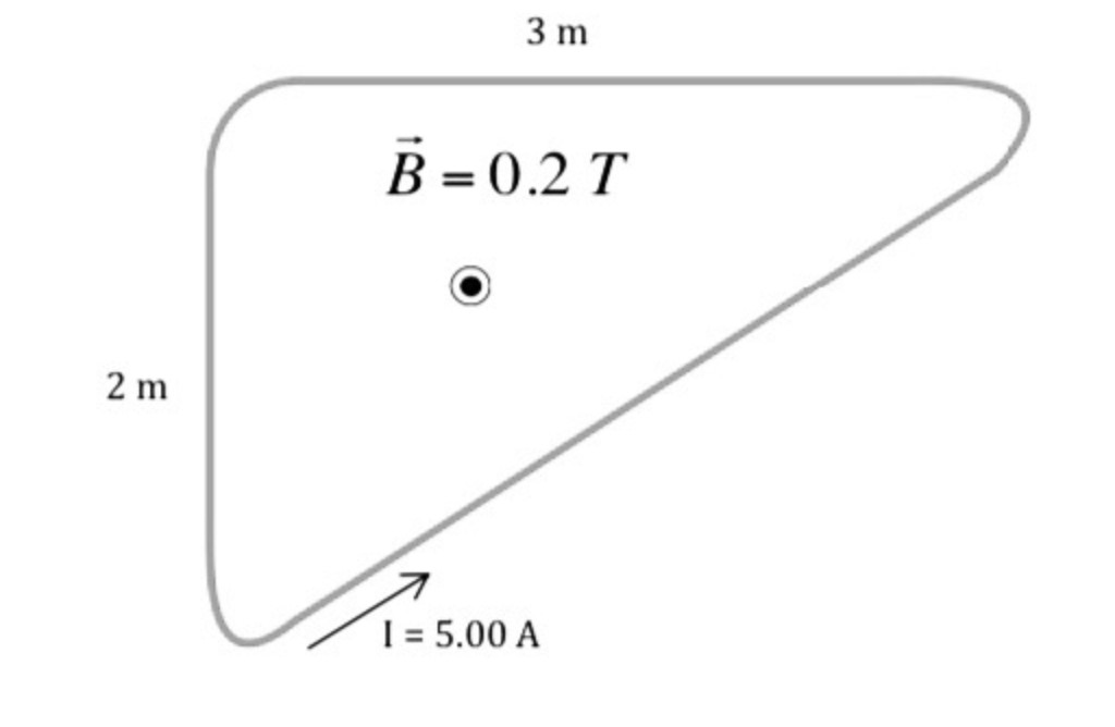 Solved There is a triangular loop of wire. It is shown from | Chegg.com