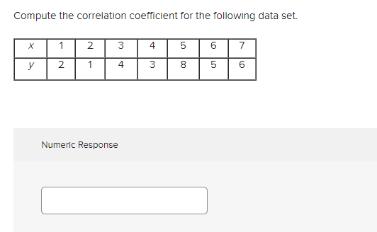 Solved Compute the correlation coefficient for the following | Chegg.com