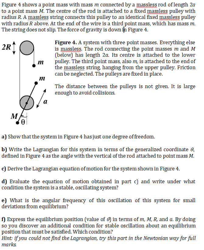 Solved Figure 4 shows a point mass with mass m connected by | Chegg.com