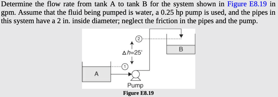 Solved Determine the Flow Rate through a Piping System with | Chegg.com