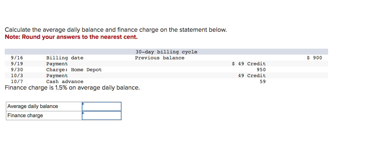 Solved Calculate the average daily balance and finance | Chegg.com