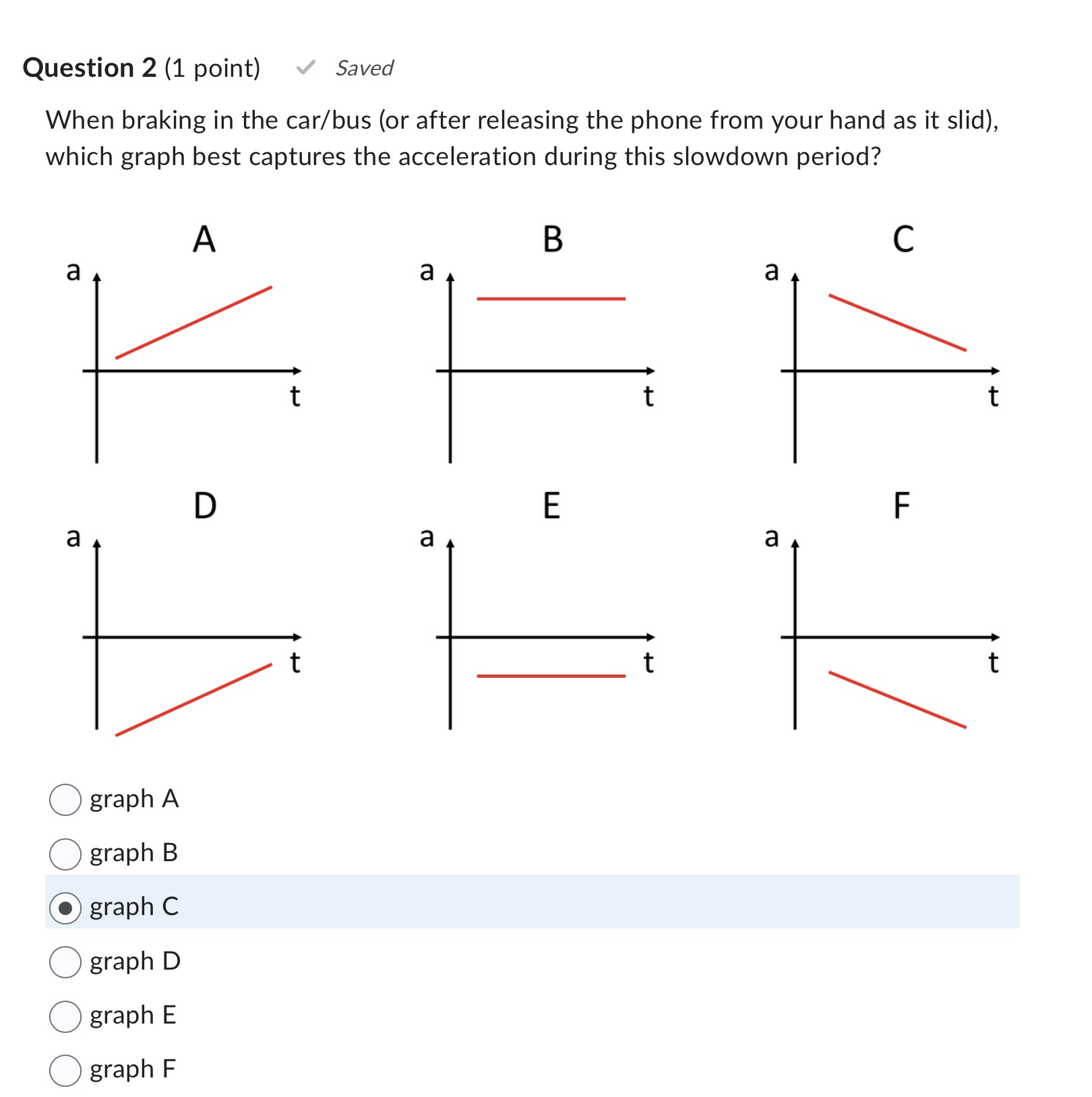 Solved When braking in the car/bus (or after releasing the | Chegg.com