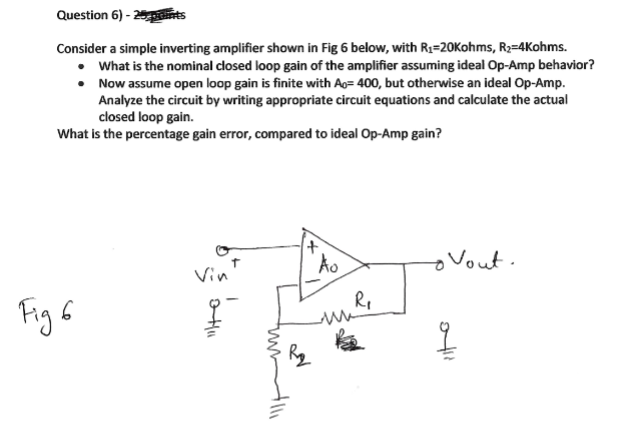 Solved Consider a simple inverting amplifier shown in Fig 6 | Chegg.com